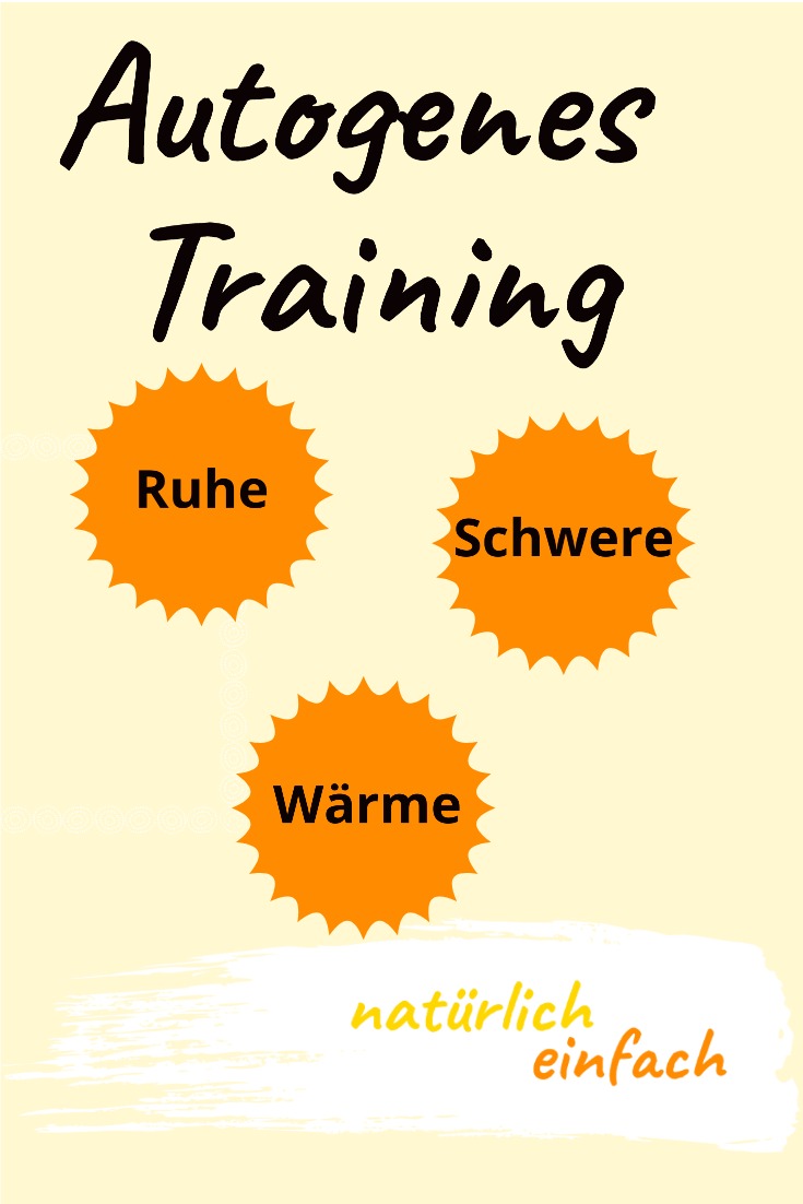 Die Kunst der Selbstentspannung: Autogenes Training Anleitung für mehr ...